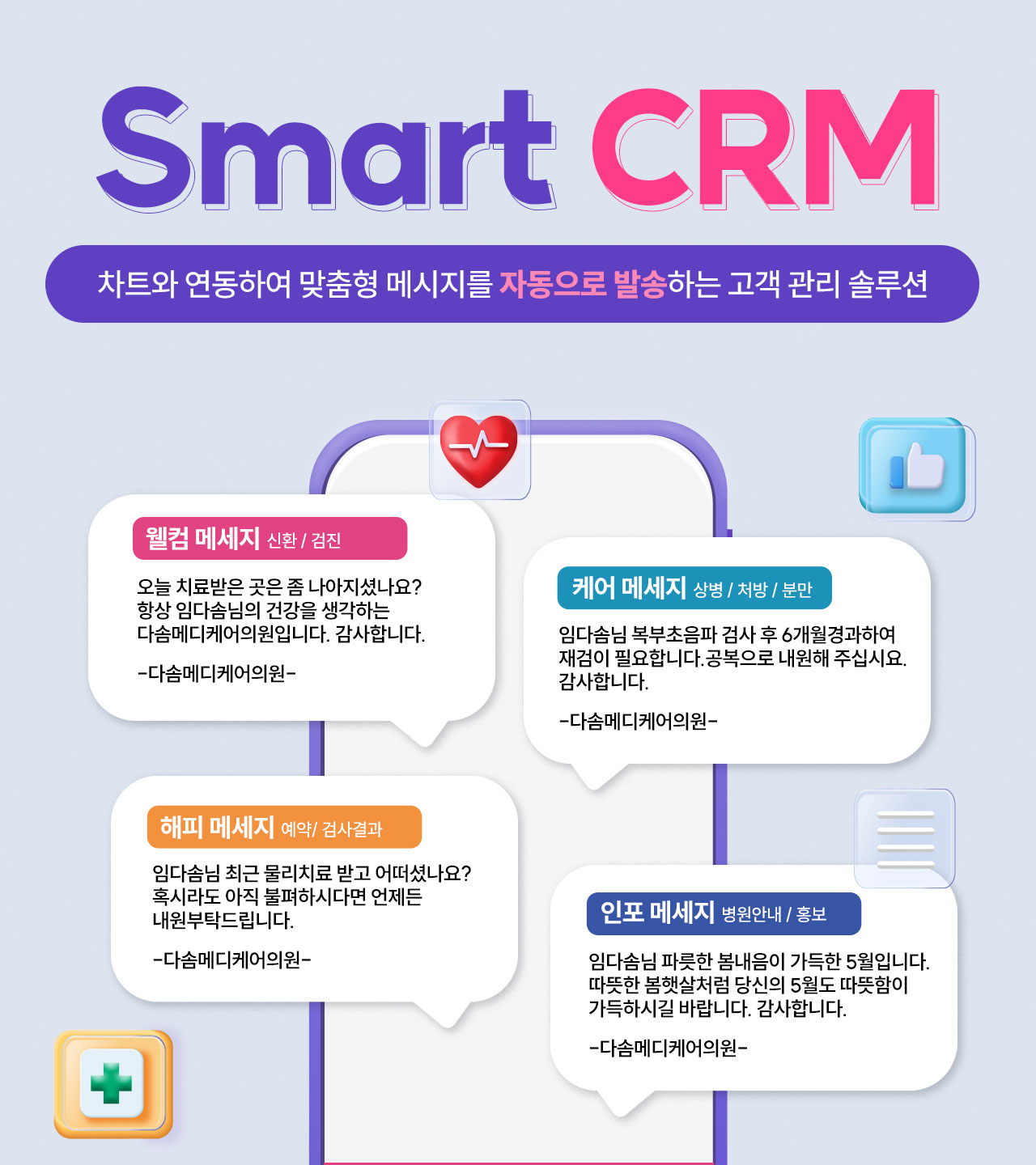 Smart CRM